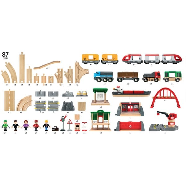 BRIO World World Straßen und Schienen Bahn Set Deluxe